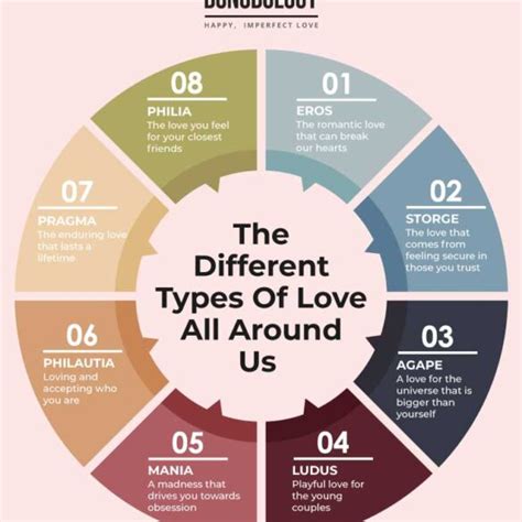 The 8 Types Of Love And What They Mean For You
