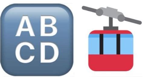 what s the least popular emoji on twitter bbc news