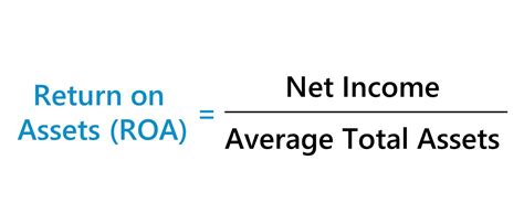 what is return on assets roa formula calculator