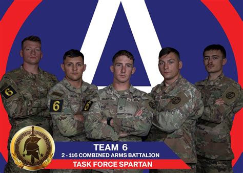 Us Army Central Third Army On Twitter Meet The U S Army Central
