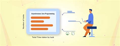 the future interface — the best way for asynchronous java programming