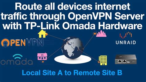 route all internet traffic to a remote openvpn server with tp link