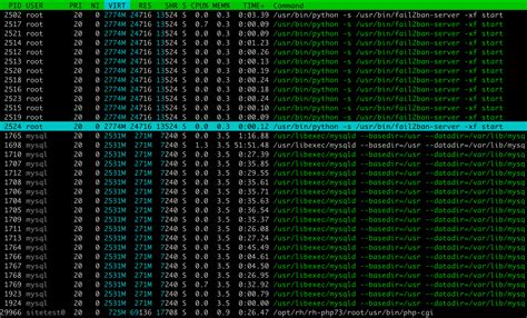 limit fail2ban memory usage virtualmin virtualmin community