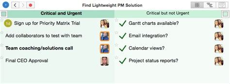 Workload Management Tool For Teams Priority Matrix By Appfluence