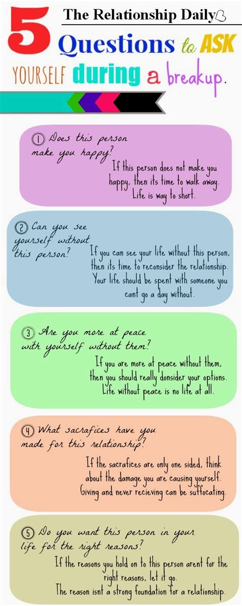 The Relationship Daily 5 Questions To Ask Yourself During A Breakup