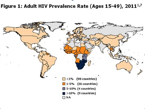 Figure 1 Adult Hiv Prevalence Rate Ages 15 49 2011 Kff