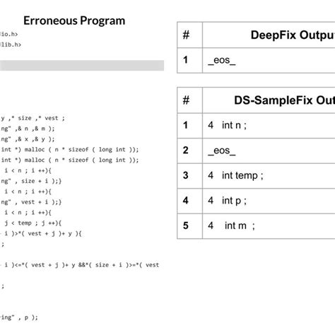 left example program with a missing variable declaration error the