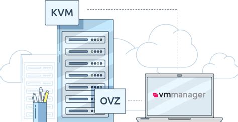 vmmanager server virtualization management software