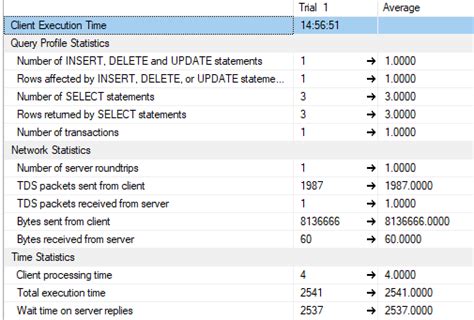 update sql server how to upload big json into column performance