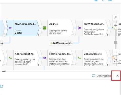 managing the mapping data flow graph azure data factory and azure