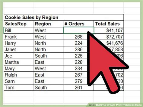 3 easy ways to create pivot tables in excel with pictures