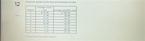 Solved Answer The Question On The Basis Of The Following