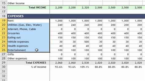 formula to calculate sum in excel basic formula series the excel® sum