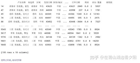 python之pandas的常用技能【查找数据】 知乎