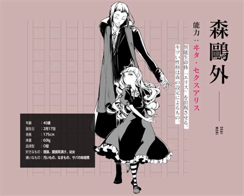 『文スト』アニメ4期から推測するキャラクター年齢～生年月日一覧！ So Many Stars