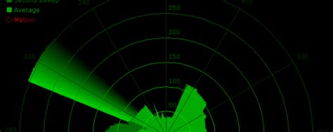 sonar diy how to make sonar like radar visualizer for an