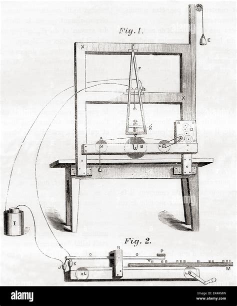 Der Erste Elektrische Telegraph Von Samuel Morse 1837 Erfunden