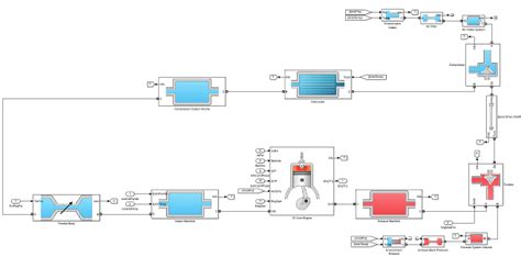 si engine project template matlab and simulink