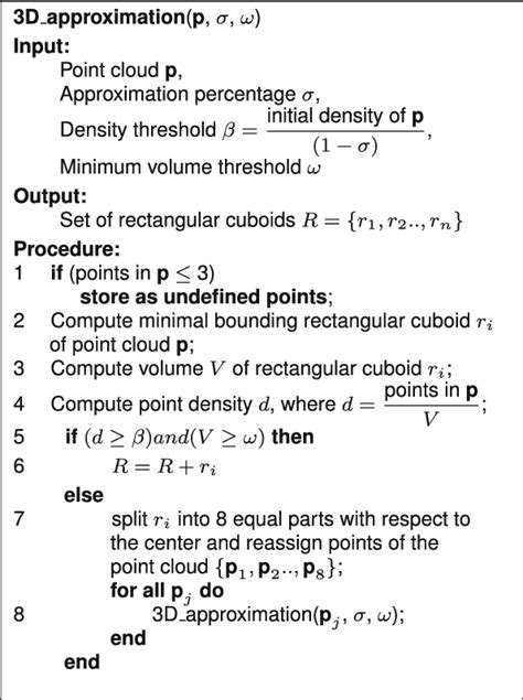 rectangular cuboid approximation pseudocode download scientific diagram