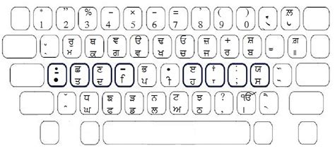 Pyidaungsu Keyboard Layout For Mac Andmoregagas