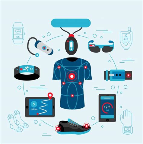 Wearable Artificial Intelligence Market Poised For Greater