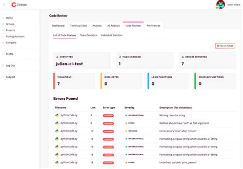 automate your code reviews on gitlab