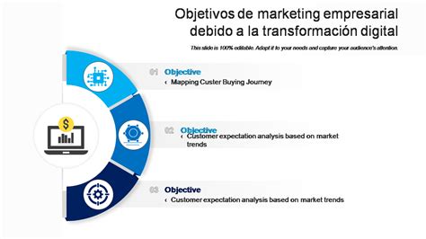 Las 7 Mejores Plantillas De Objetivos De Marketing Con Ejemplos Y Muestras