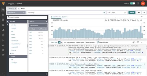apache log analyzer online apache log file analysis tool