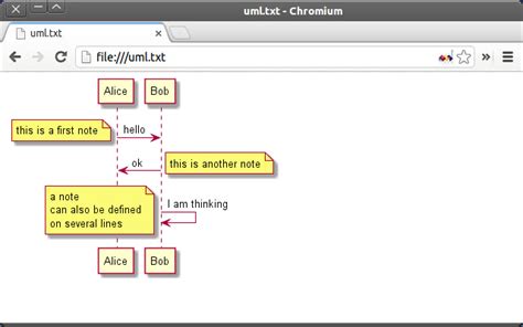 plantuml viewer chrome web store