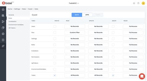 tutorial building todomvc with 8base and graphql 8base blog