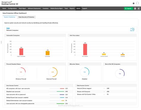 manageengine desktop central pricing reviews and features in 2022