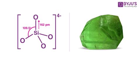 Silicate Definition Structure Classification Examples Uses And