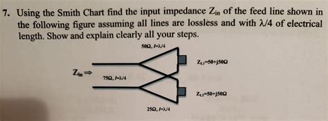 solved 7 using the smith chart find the input impedance zin