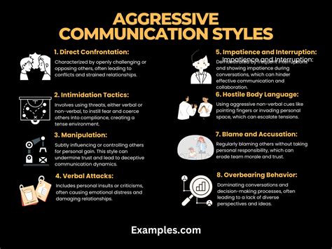 Aggressive Communication Style 9 Examples