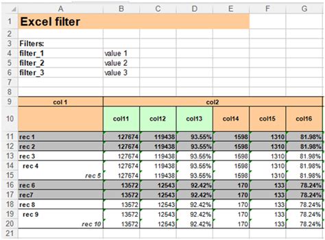 exporting data to excel using apache poi in helical insight