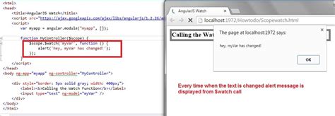 scope in angularjs for beginners