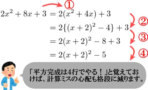 平方完成のやり方・公式とは？【練習問題4選でわかりやすく解説します】 遊ぶ数学