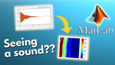 visualising an audio to image using matlab youtube