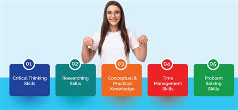 4 Easy Steps That Will Help Me Write My Assignments Myassignmenthelpau