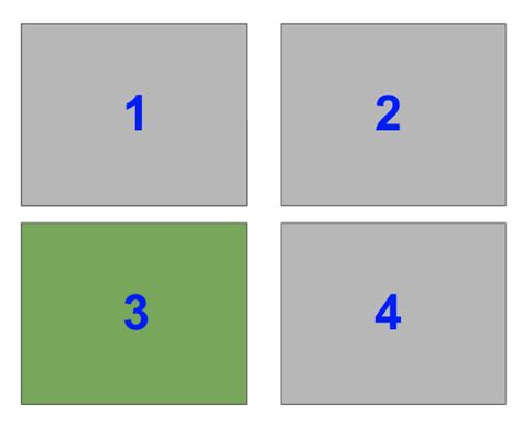 matplotlib subplot a simple illustrated guide finxter