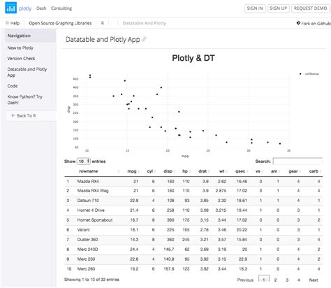 ggplot2 [r][plotly] how to couple a heatmap to a