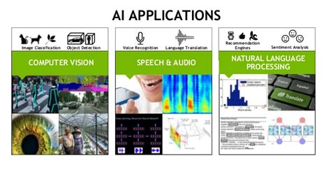 deep learning workflows training and inference