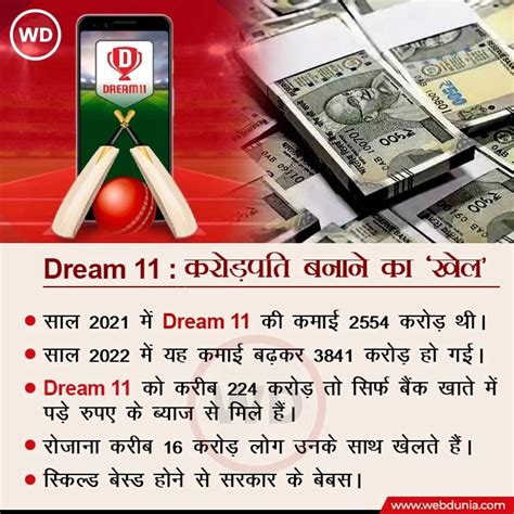 क्‍या है Dream 11 कैसे लोग रातोंरात बन रहे करोड़पति सरकार क्‍यों है