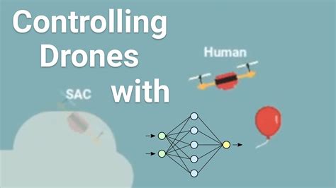 controlling drones with ai python reinforcement learning quadcopter
