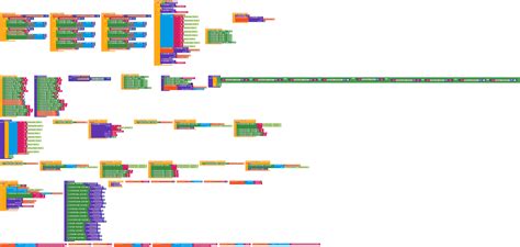 list items in listview with images discuss kodular community