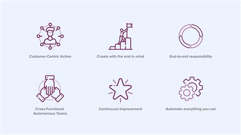 devops in a data science world xebia