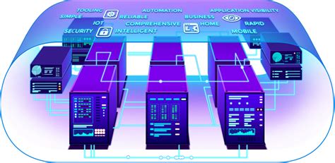 cisco nfvi