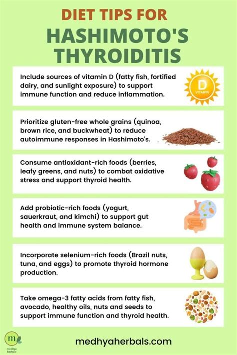 Hashimotos Thyroiditis Ayurvedic Treatment Doctors Guide