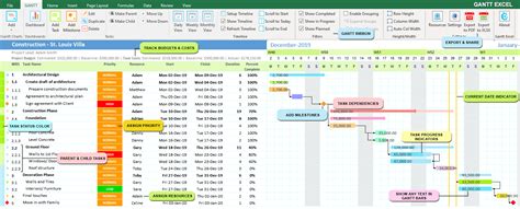how to create a dashboard in excel 365