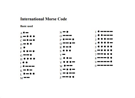 Free 8 Sample Morse Code Chart Templates In Pdf Ms Word